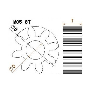Pignon module 05 (2)