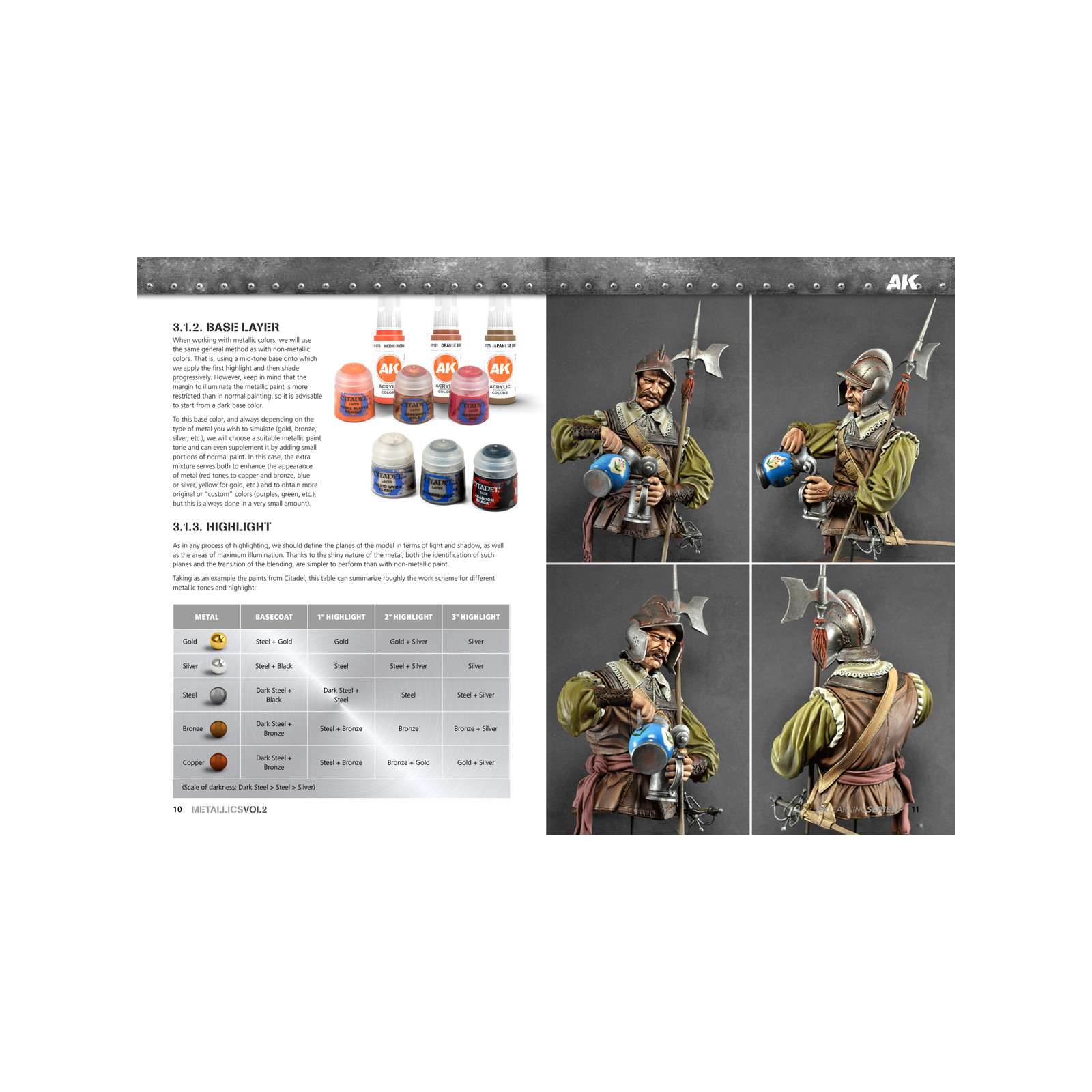 AK LEARNING 05: METALLICS Vol2 –Figures-AK508