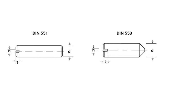 DIN 551-553 M2,5