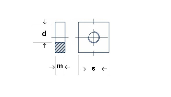 Écrous carrés DIN 562